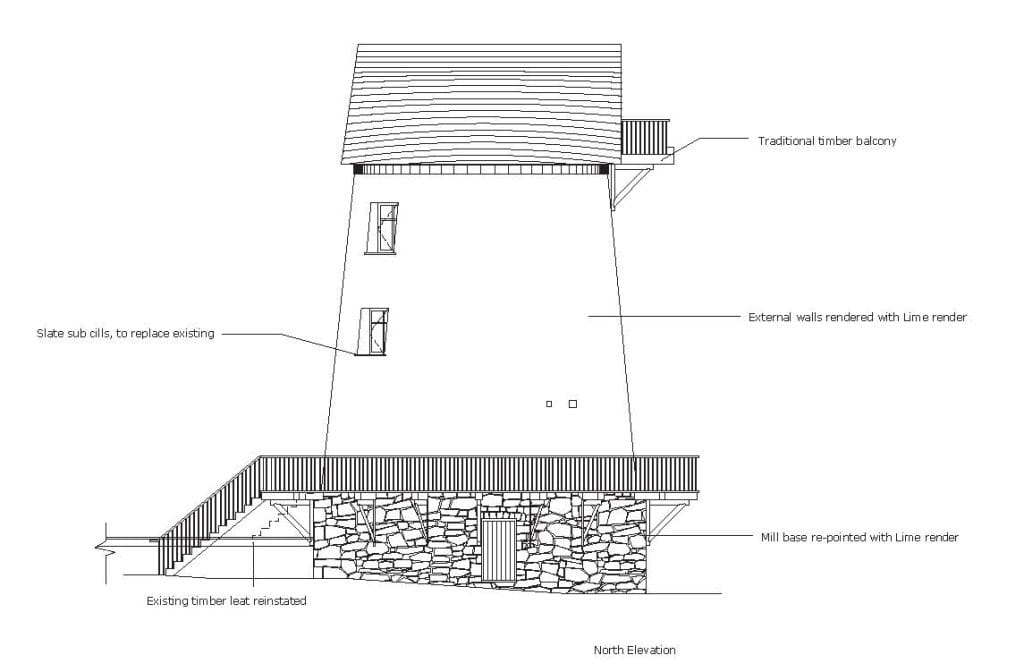 Melin y Bont - Dewis Architecture